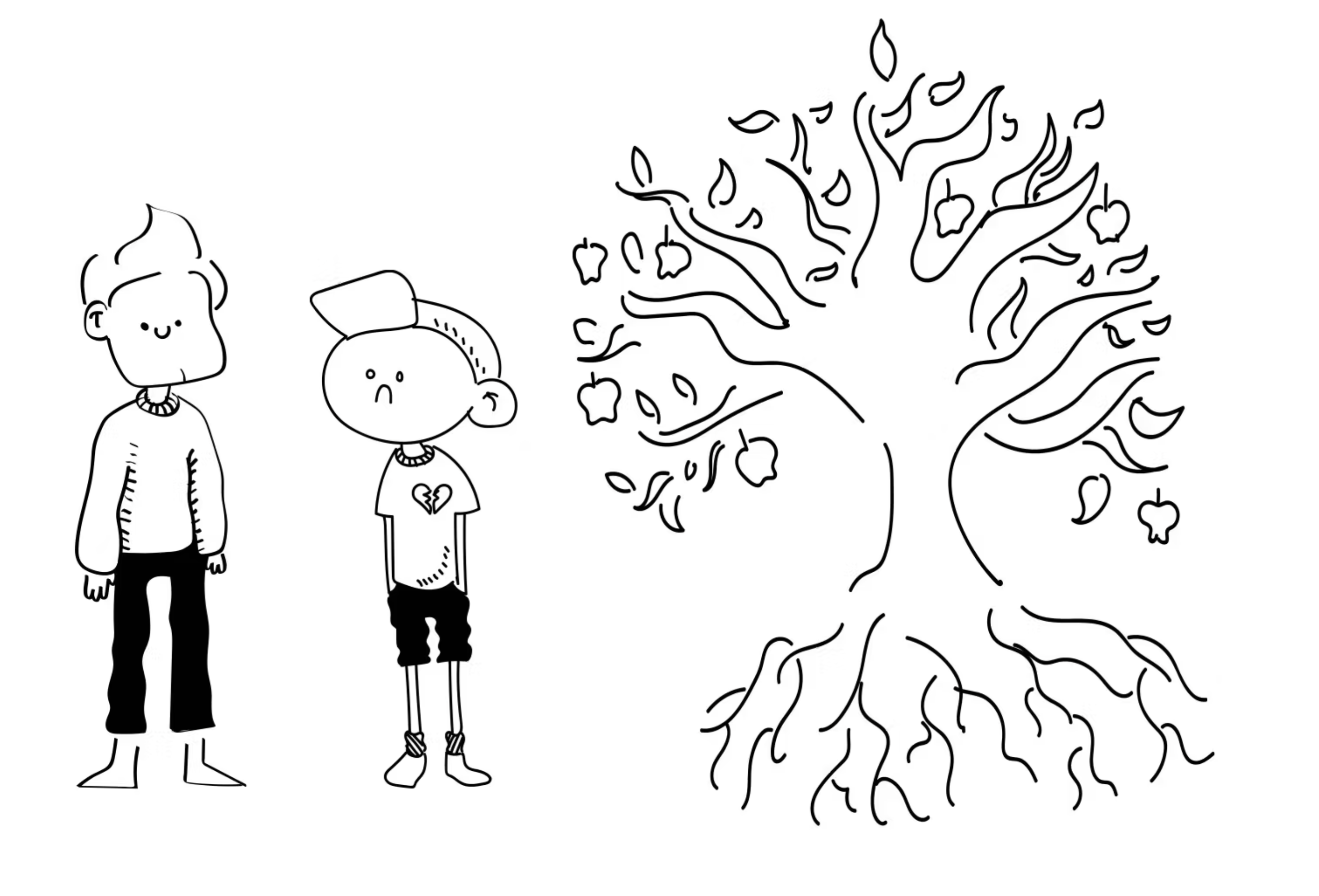 How to use "Fruit to Root" - Radiant Bible Church - Radiant Bible Church